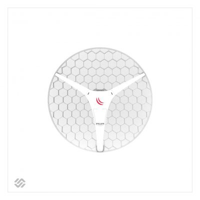 کارت وایرلس MIKROTIK RB433AH - ایران آی تی شاپ